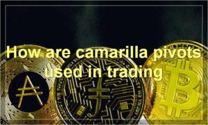 The Camarilla Pivot Point Trading Strategy - MoneyReadme.com