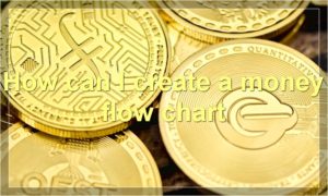 Money Flow Chart: How To Create, Use, And Stick To Your Budget ...