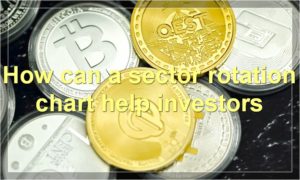 Sector Rotation: The Basics - MoneyReadme.com