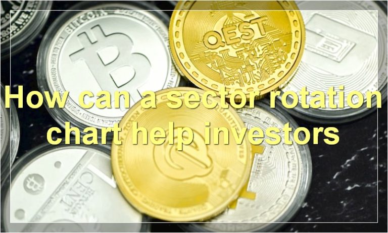 Sector Rotation: The Basics - MoneyReadme.com