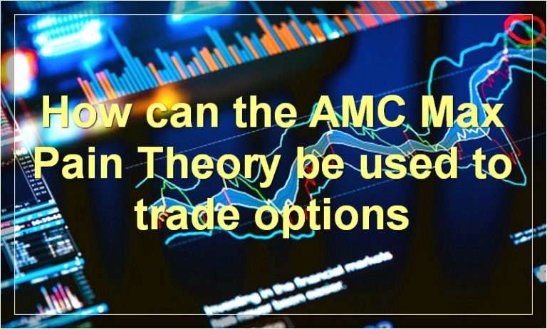 The AMC Max Pain Theory: Everything You Need To Know - MoneyReadme.com