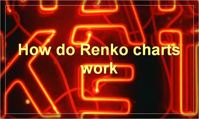 Renko Charts: How They Work, Benefits, And Drawbacks - MoneyReadme.com