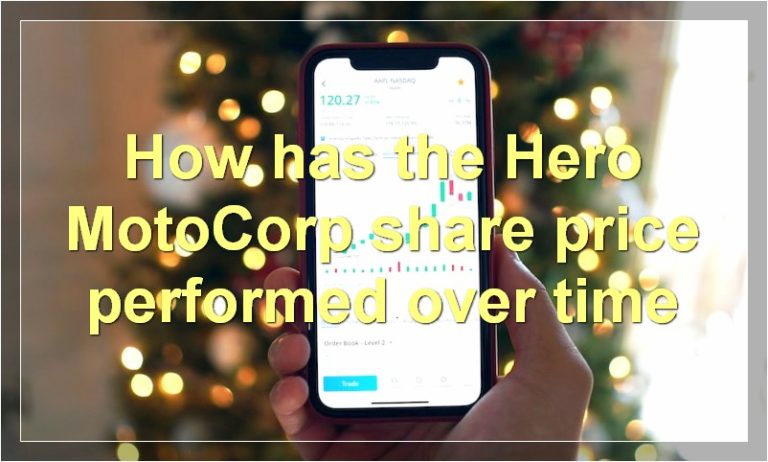 How Has Hero MotoCorp’s Share Price Performed Over Time? - MoneyReadme.com