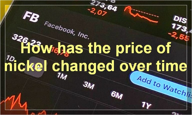 How To Track Nickel Prices - MoneyReadme.com