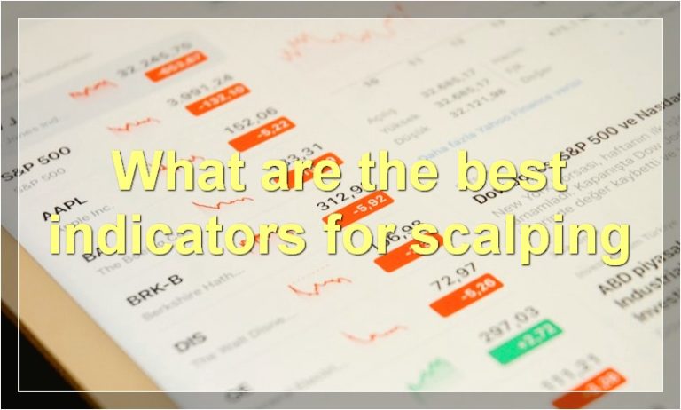 Scalping Indicators: The Ultimate Guide - MoneyReadme.com