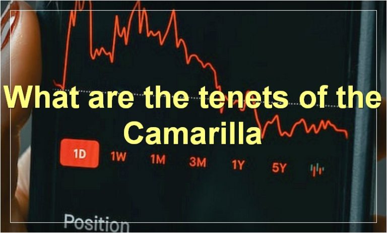 The Camarilla: A Beginner’s Guide - MoneyReadme.com