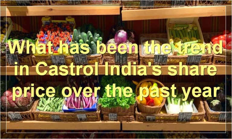 Castrol India’s Share Price: Current Price, Trends, Competitors, And ...