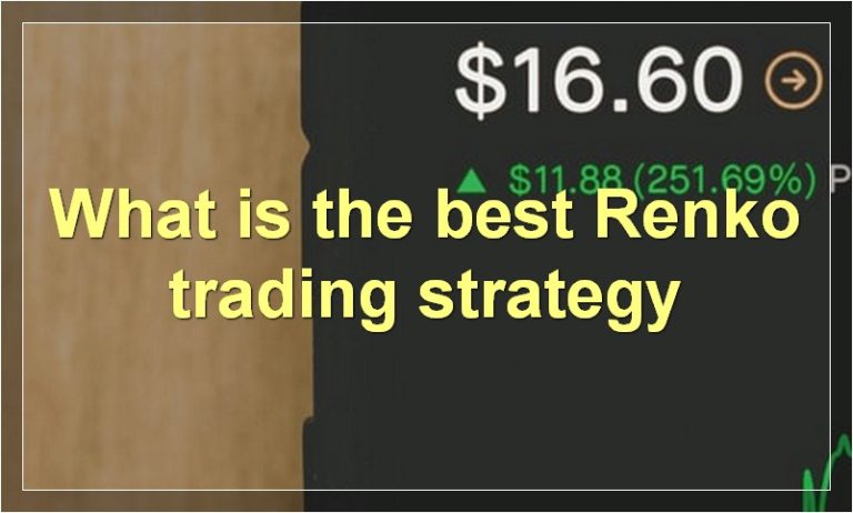 Renko Trading: The Complete Guide - MoneyReadme.com
