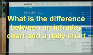 Intraday Charts: Everything You Need To Know - MoneyReadme.com