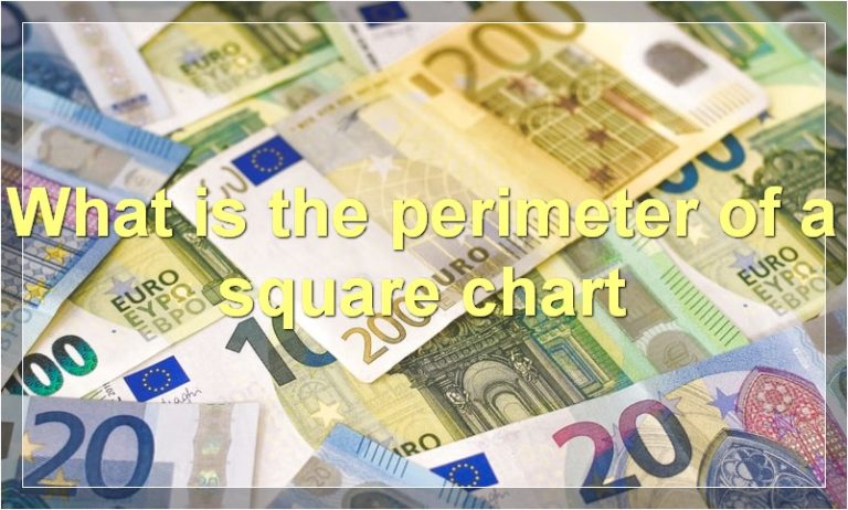 All About Square Charts - MoneyReadme.com